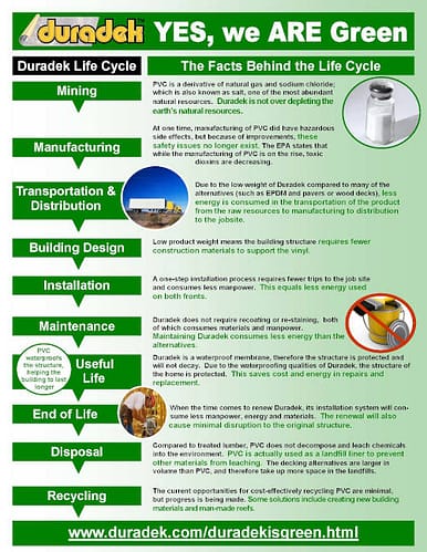 Waterproof Decks of Oregon - "Worry-Free Waterproof Decking"